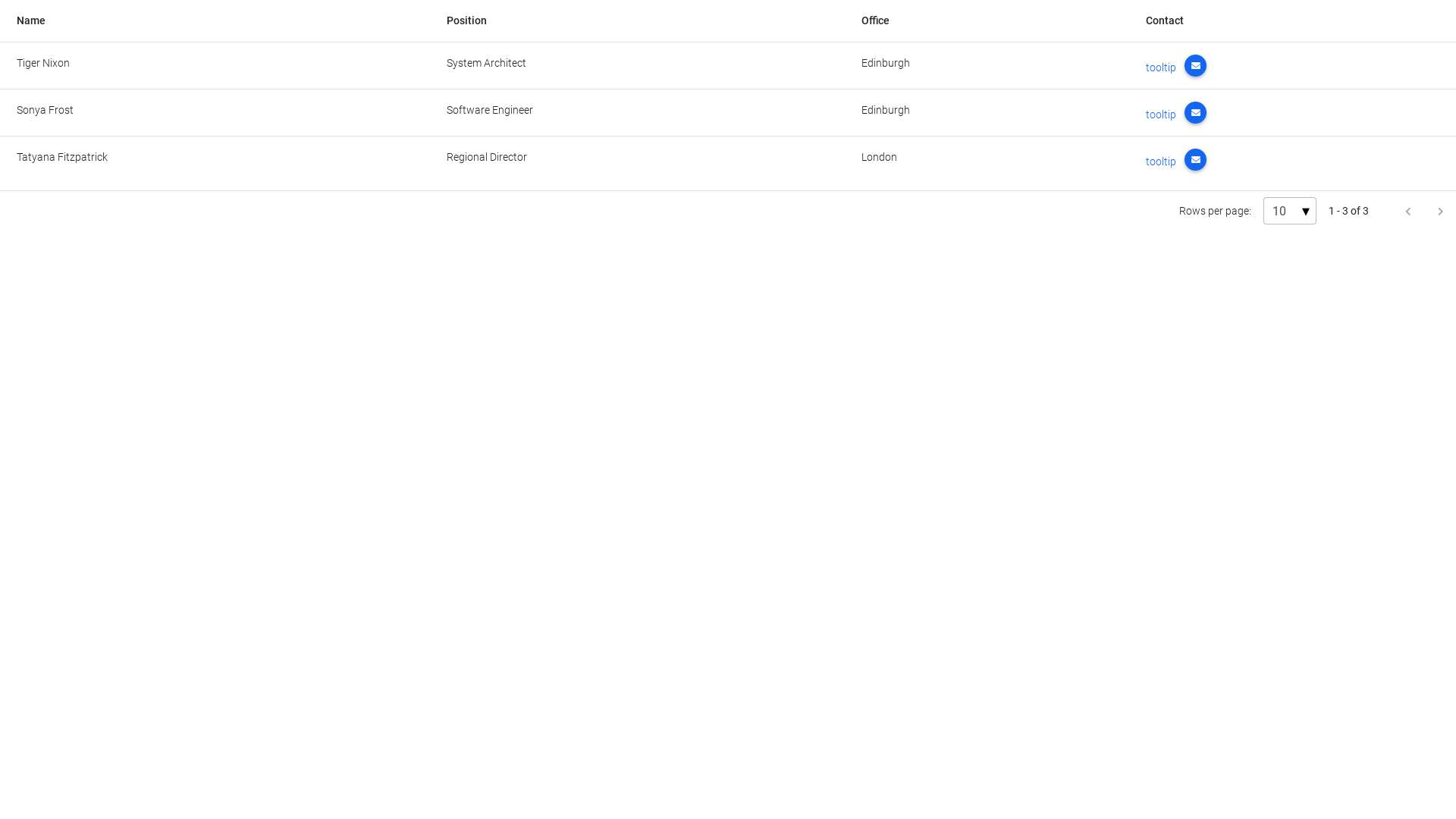 MDBootstrap Snippets - Material Design for Bootstrap