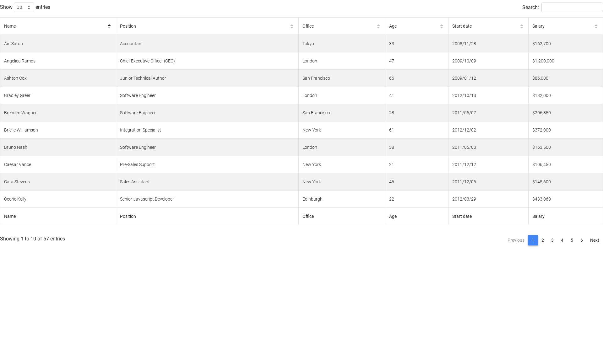 MDBootstrap Snippets Material Design For Bootstrap