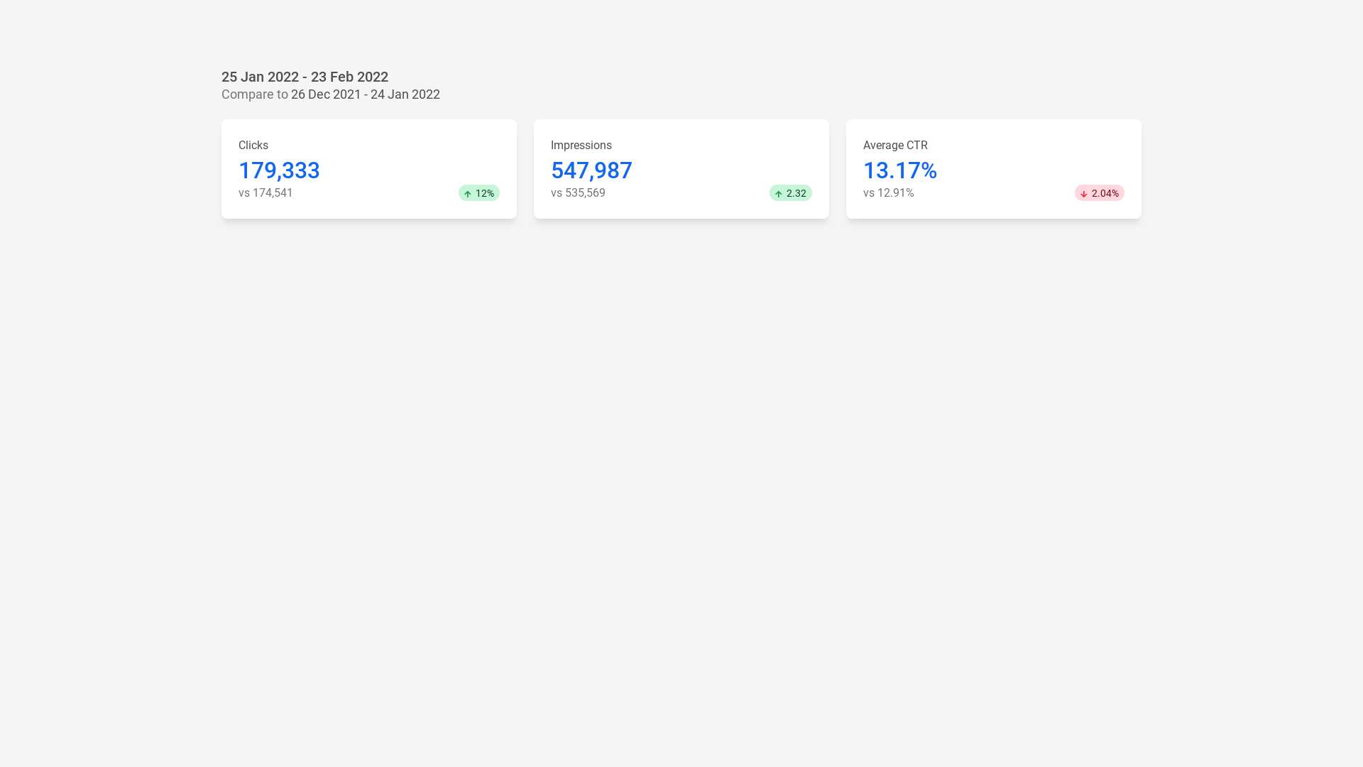 MDBootstrap Snippets Material Design For Bootstrap