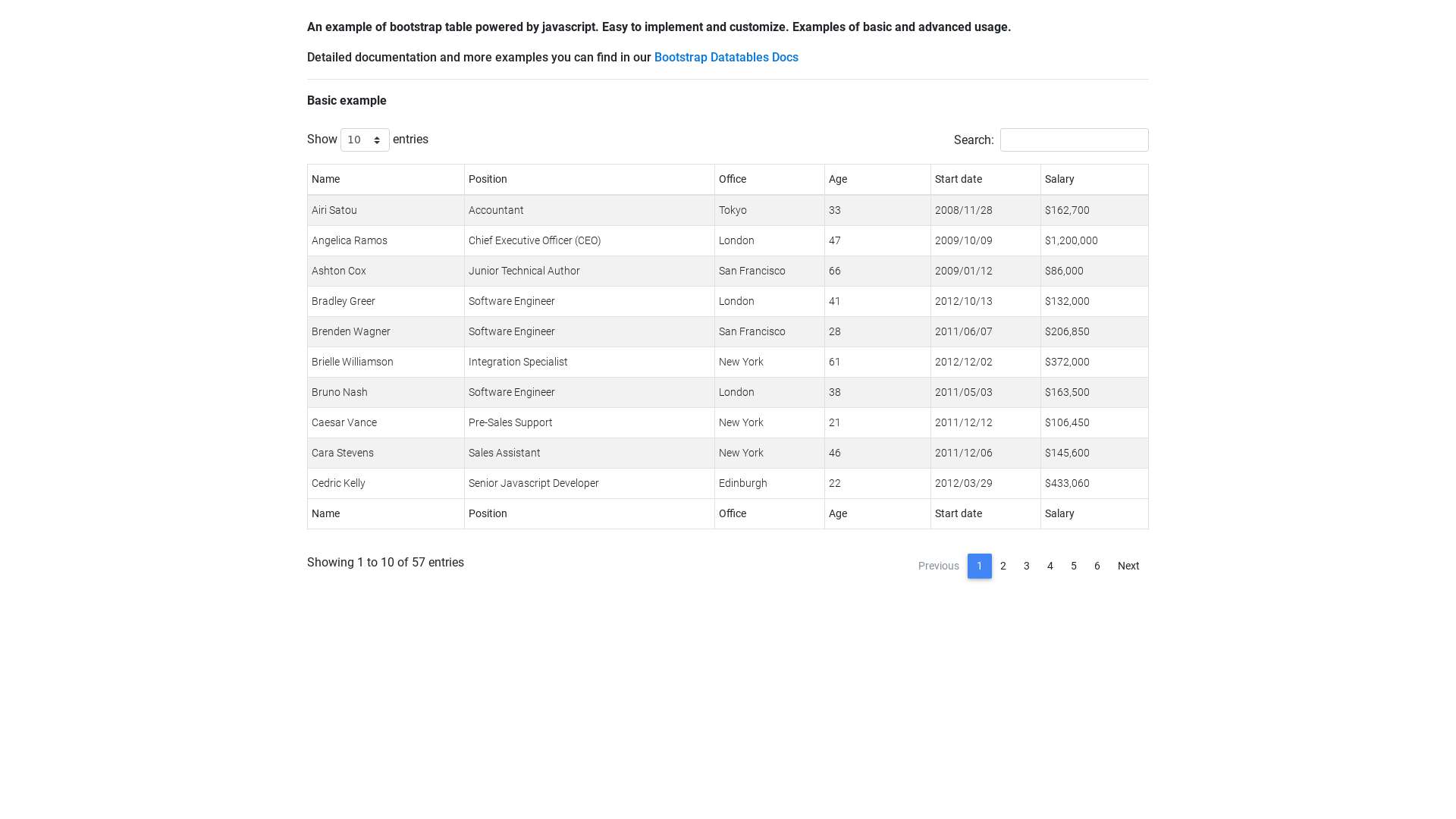 MDBootstrap Snippets Material Design For Bootstrap