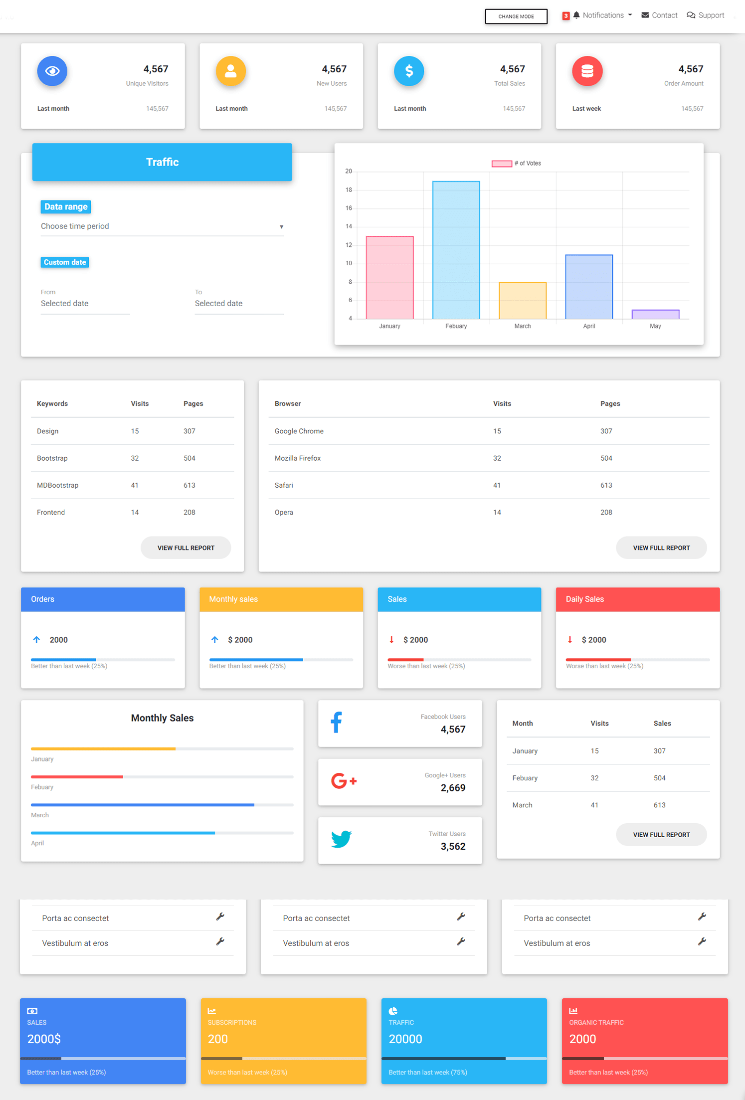 React Admin Templates Pack Material Design For Bootstrap