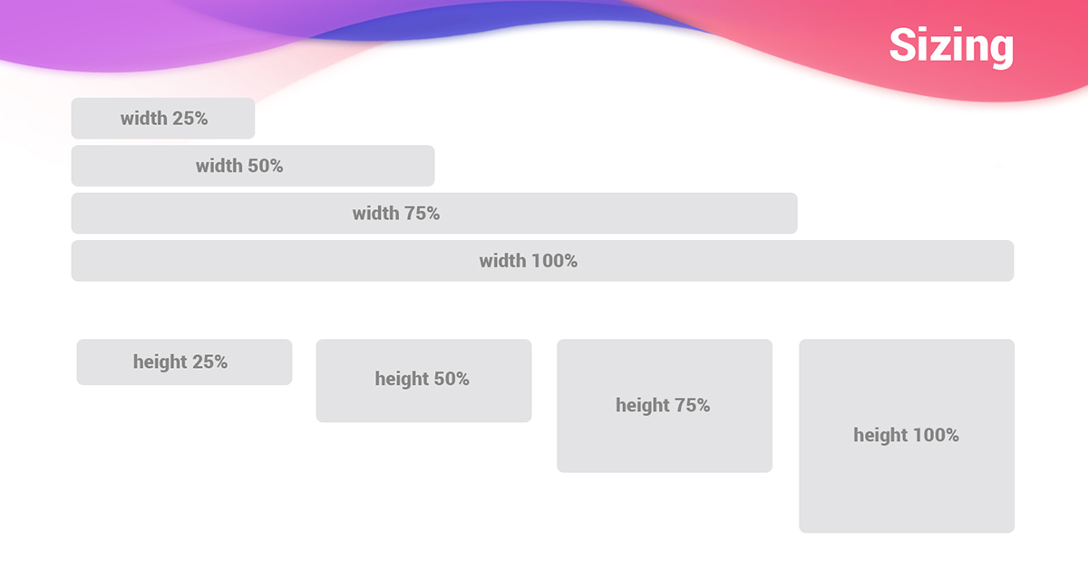 React Bootstrap Sizing Material Design For Bootstrap