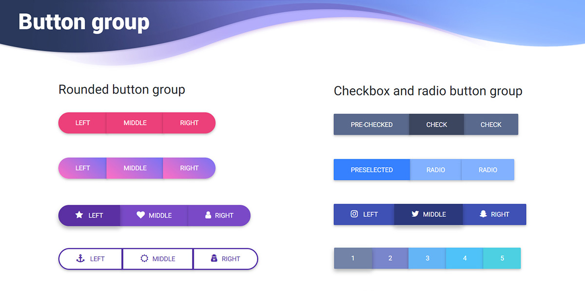 Bootstrap Button Group Examples Tutorial Basic Advanced Usage 